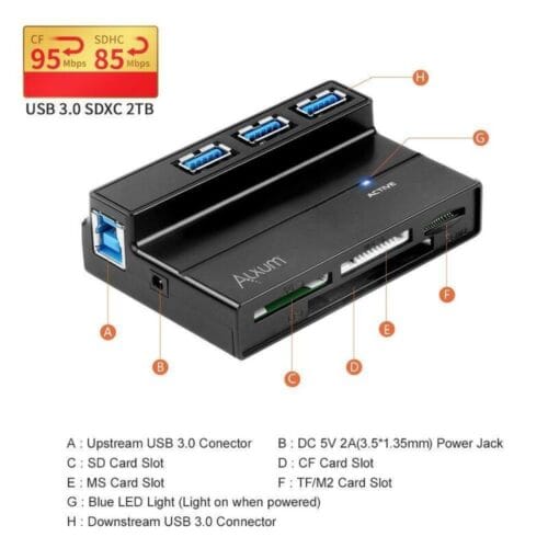 CARD READERS Archives - The Gaming Store